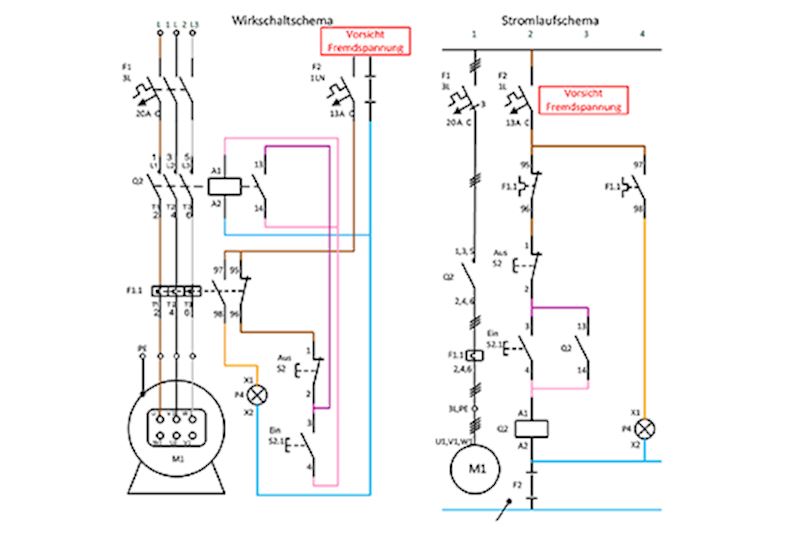 Grundlagen - Electrosuisse - EnterpriseShop